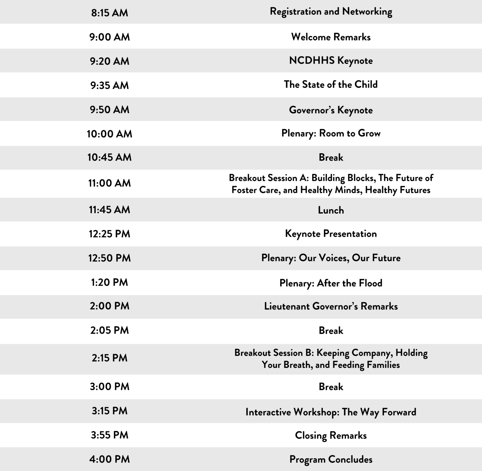 State of the Child Summit - NC Child